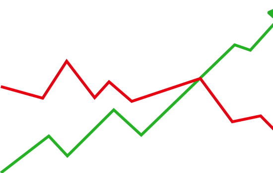 Multilaterales Handelssystem (MTF): Definition und Funktionsweise